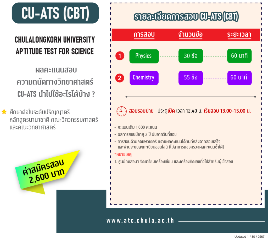 ATS_CBT_TH – CUATC
